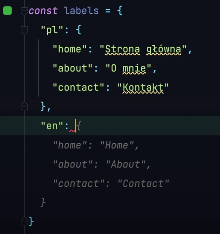 GitHub Copilot Pros and Cons